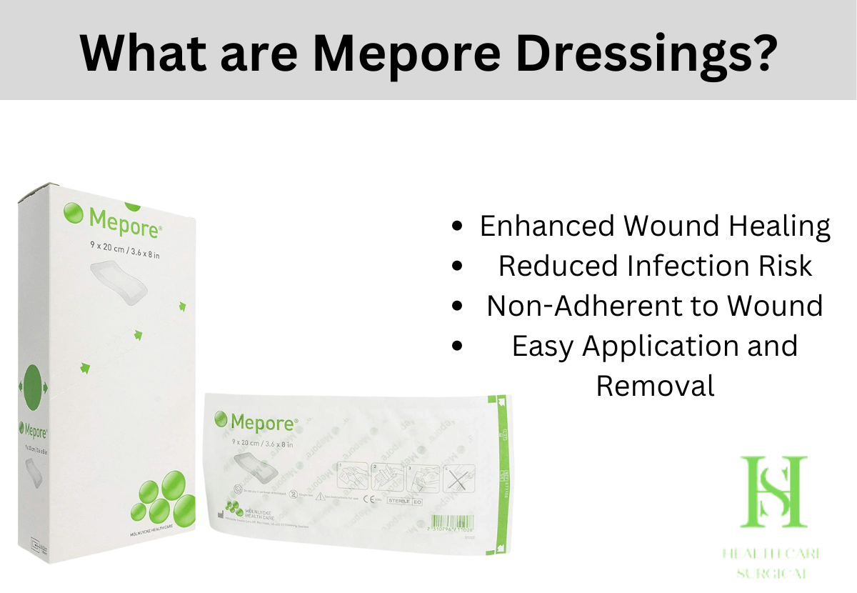 Mepore Dressings: A Comprehensive Guide