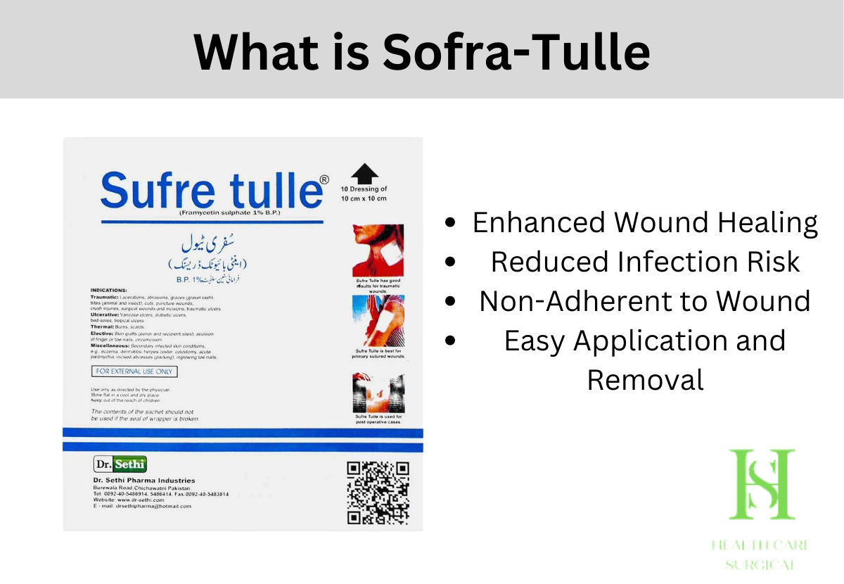Sofra-Tulle and Tulle Bandages: Comprehensive Guide